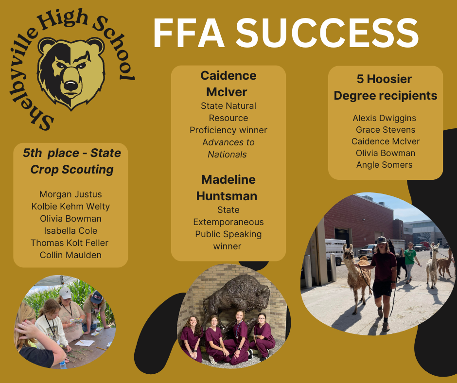 SHS FFA | Shelbyville Central Schools